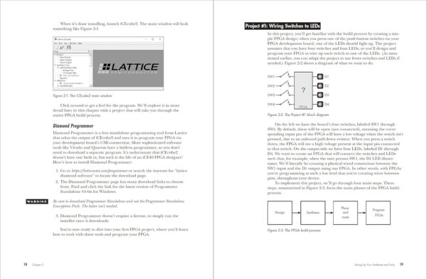 Getting Started With Fpgas Book For Beginners In Vhdl Verilog And Fpgas Nandland