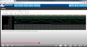 Go Board Tutorials – Nandland